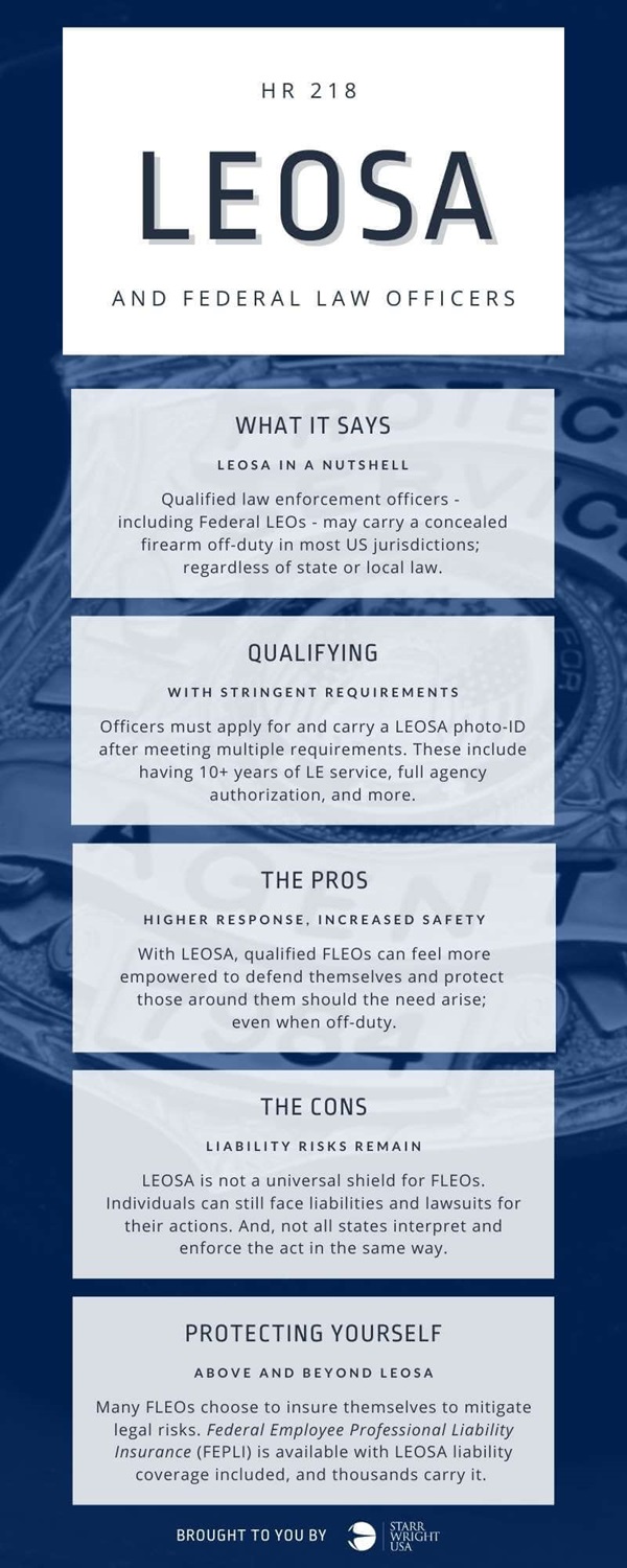 LEOSA for Federal Law Enforcement Officers, Explained LEOSA for Federal Law Enforcement Officers, Explained